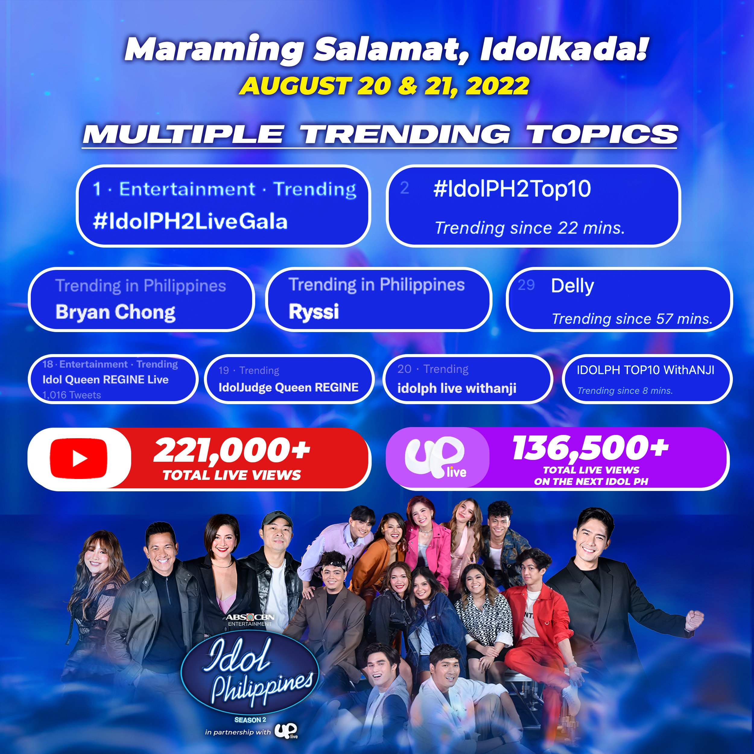 Idol Philippines on Twitter: "Maraming salamat, Idolkada all over the world! See you all again ...