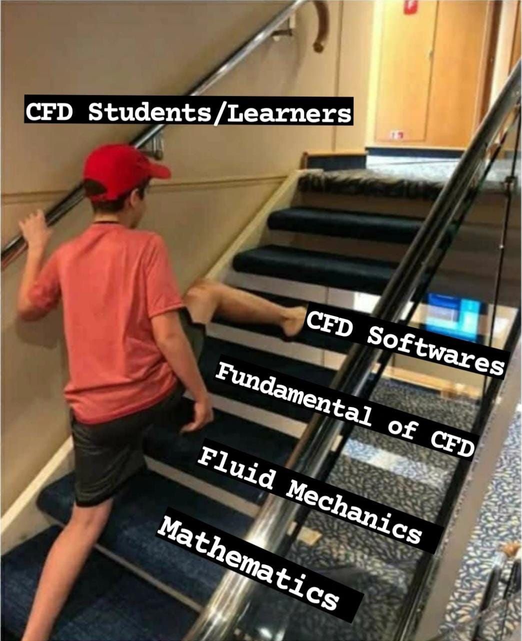 Jousef Murad 🧠 💻 on Twitter: "What do you think #CFD community? 🤓 https://t.co/jPQKlzTa7V" / Twitter