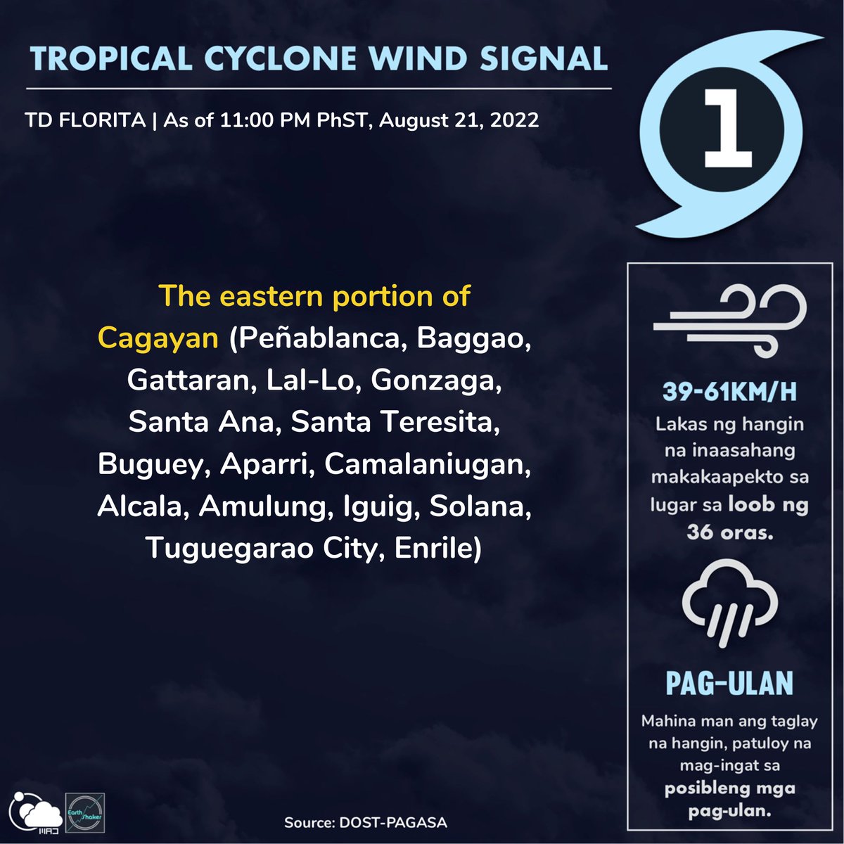 Earth Shaker PH on Twitter: "TROPICAL CYCLONE WIND SIGNALS (11 PM) Itinaas na ng PAGASA ang ...