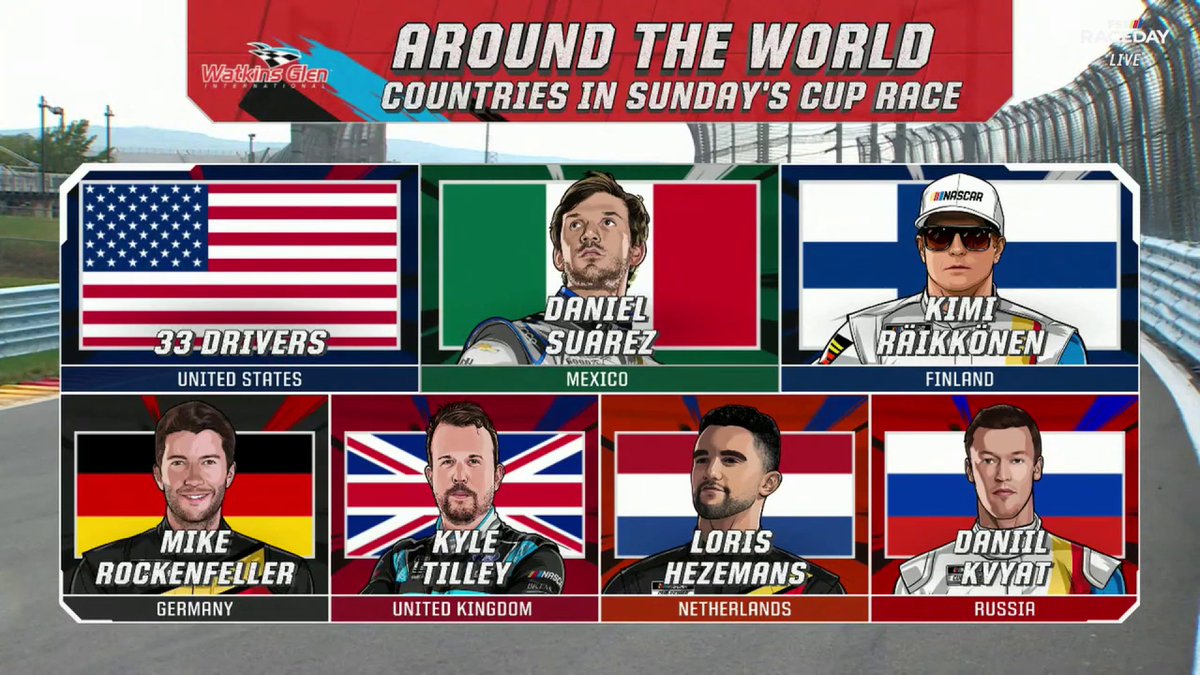 Fox Nascar On Twitter Nascar History Wgi Foxs Pt App