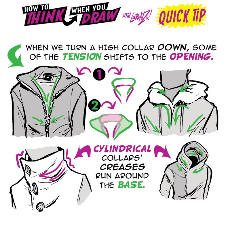 Etheringtonbrothers On Twitter Collars From The Howtothinkwhenyoudraw Encyclopedia The