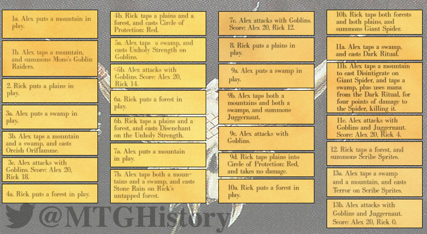 Rands, Tweeter of MTG History ☀️.💧.💀.🔥.🌳.🤳 ️ on Twitter: "it was a very ...