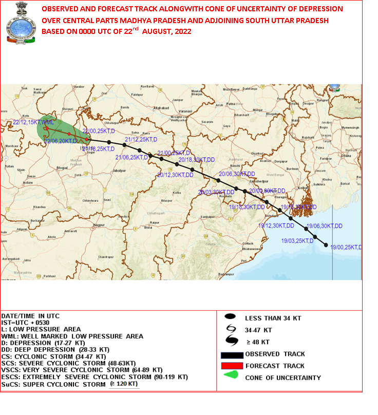 India Meteorological Department on Twitter: "Depression over Central parts Madhya Pradesh and ...