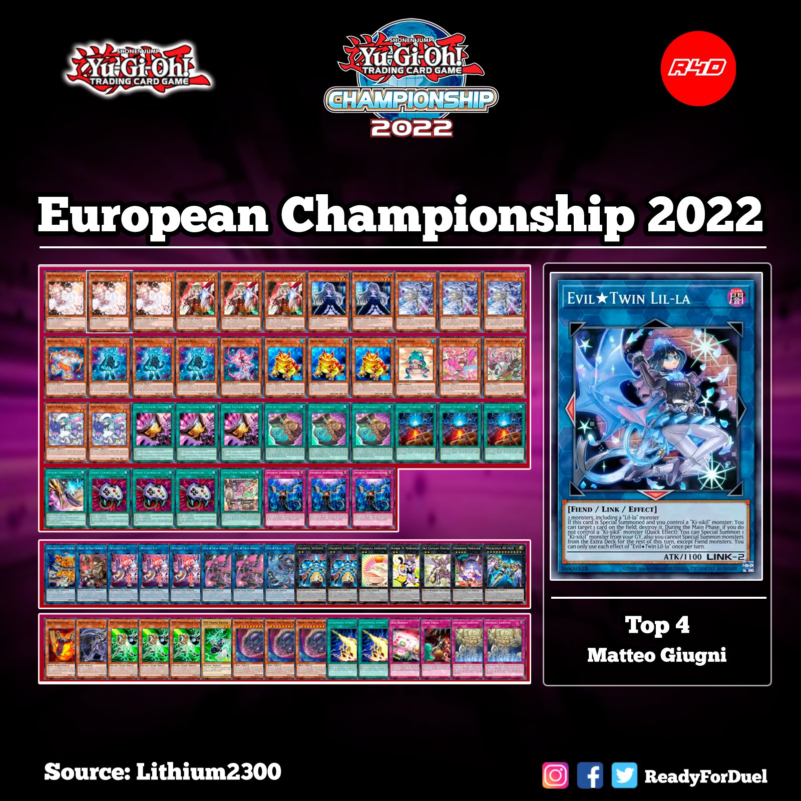 ReadyForDuel on Twitter: "Top 4 - European Championship 2022 Source: @lithium2300 https://t.co ...