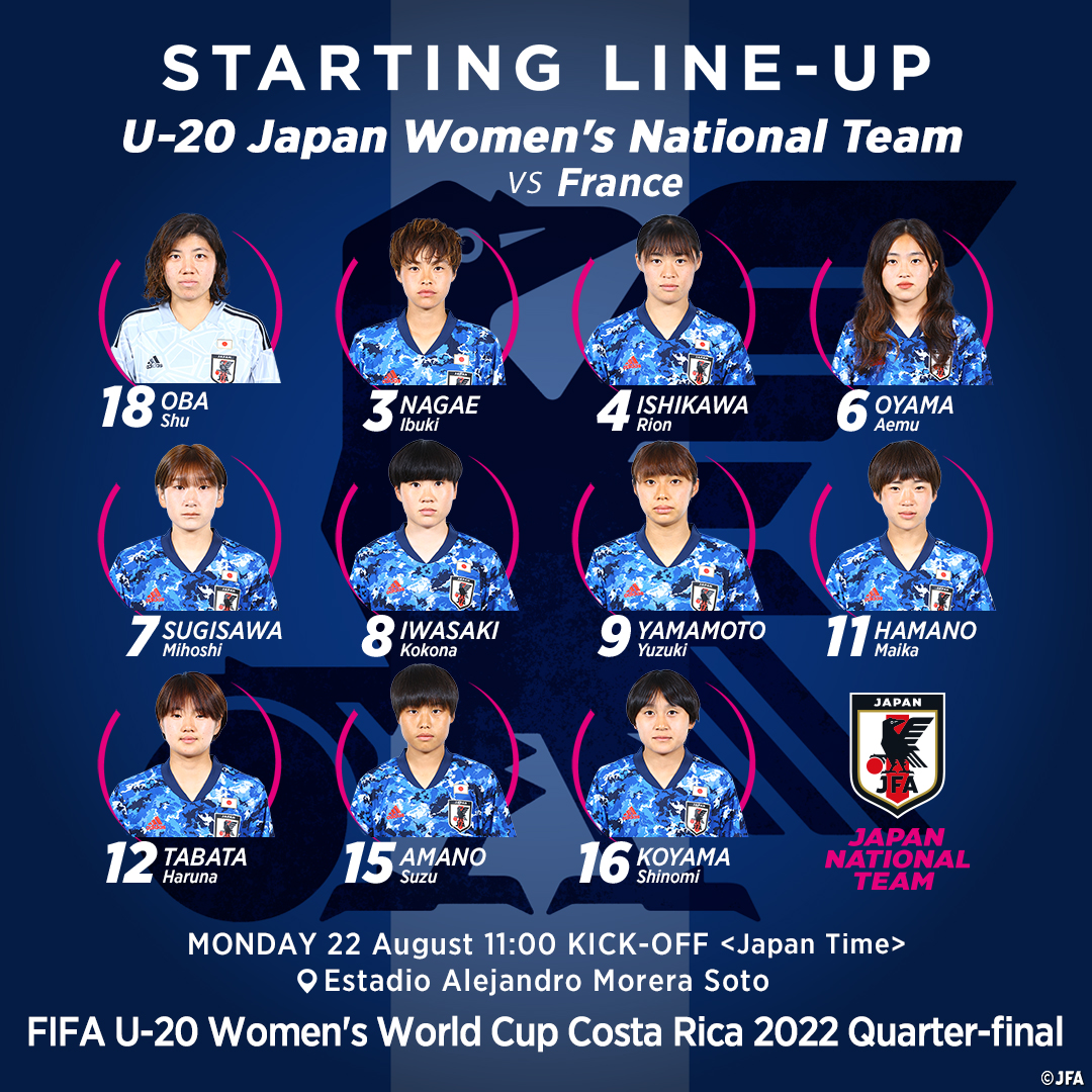 JFAなでしこサッカー on Twitter: "#U20日本女子代表🇯🇵 𝐋𝐈𝐍𝐄-𝐔𝐏📝 #大場朱羽(GK) #長江伊吹(C) #石川璃音 #大山愛笑 #杉澤海星 #岩﨑心南 #山本柚月 ...