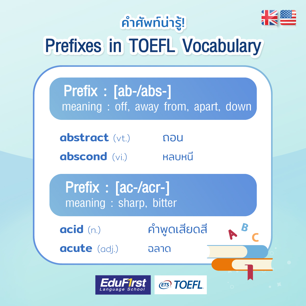 EduFirst School On Twitter Prefixes In TOEFL Vocabulary Prefix ab edufirst-school-on-twitter-prefixes-in-toefl-vocabulary-prefix-ab