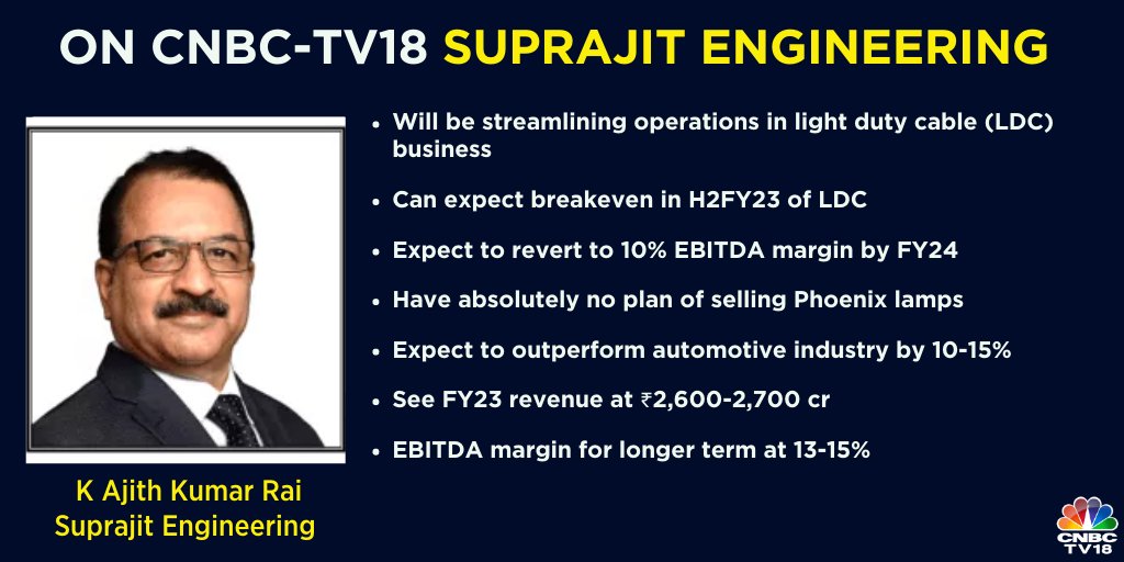 CNBC-TV18 on Twitter: "#OnCNBCTV18 | Can expect breakeven in #H2FY23 of LDC. Expect to ...
