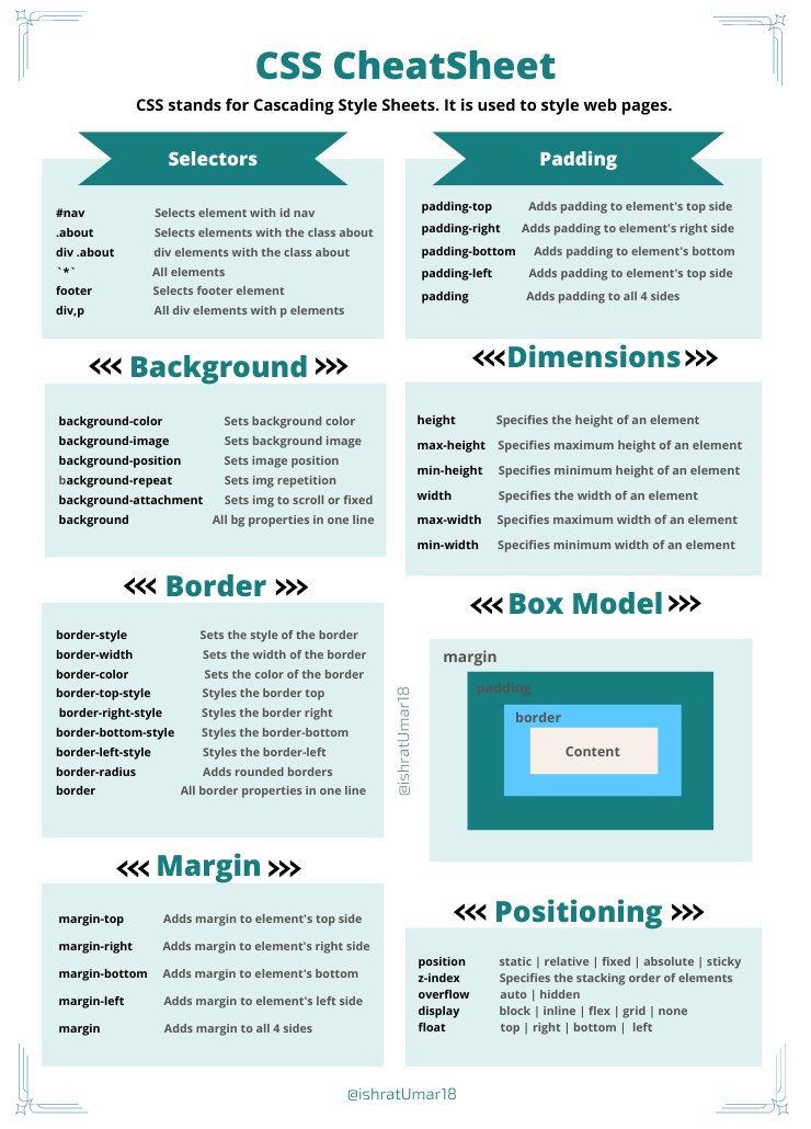 Ishrat on Twitter: "CSS Cheatsheet 💡🔥 https://t.co/cM8Vuo1A6q" / Twitter