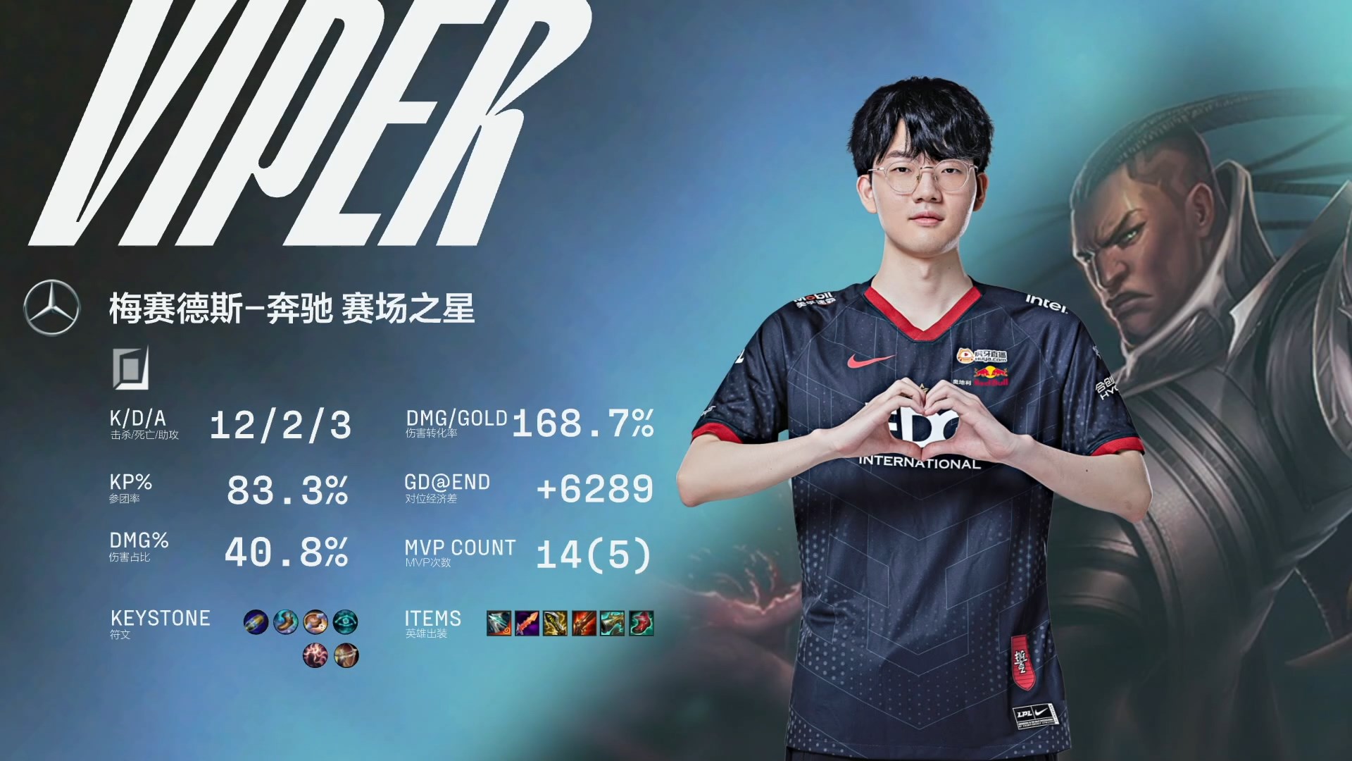 LPL on Twitter: "5 MVP's in playoffs already? Just Viper things as he leads the charge to the ...