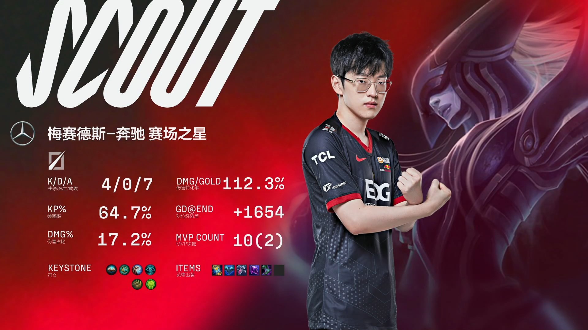 LPL on Twitter: "Playoff buff in full force for Scout as he leads the charge in game 1! #LPL ...