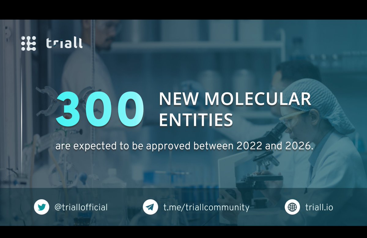 Fact of the day: 300 new molecular entities (‘NMEs’) are expected to be ...
