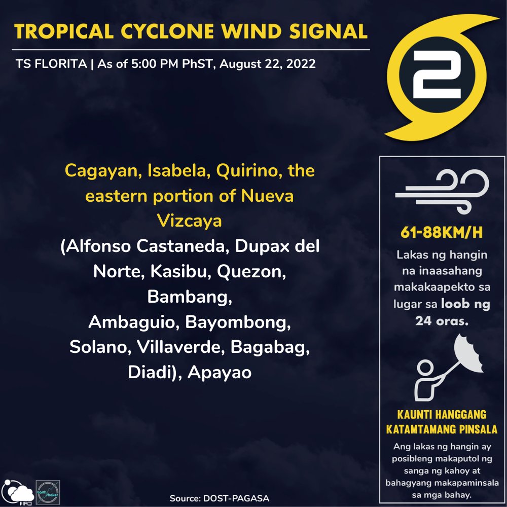Earth Shaker PH on Twitter: "TROPICAL CYCLONE WIND SIGNALS (5:00 PM) Nakataas na ang TCWS No. 2 ...