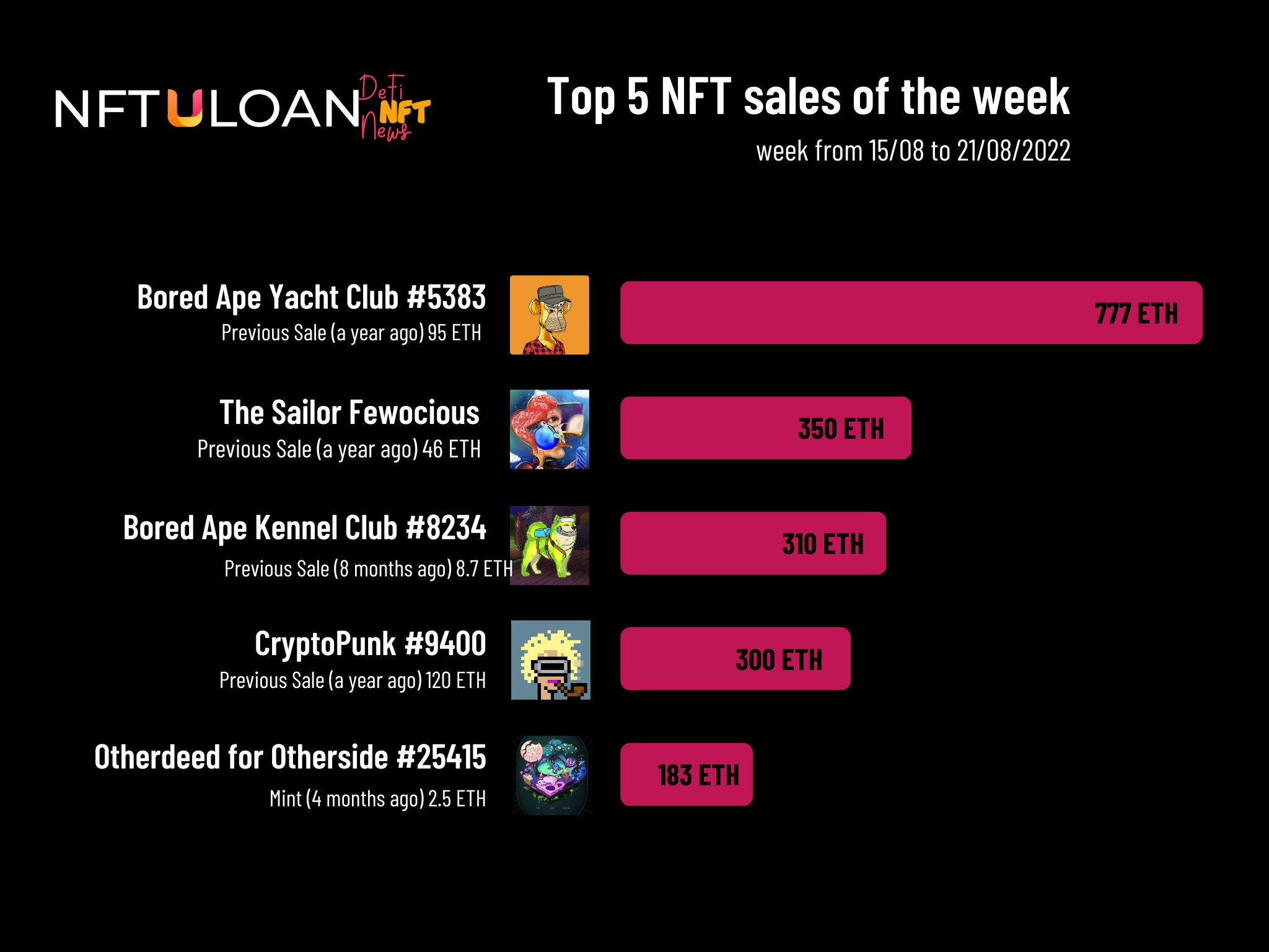 Holders Gallery (@holdersgal) / Twitter