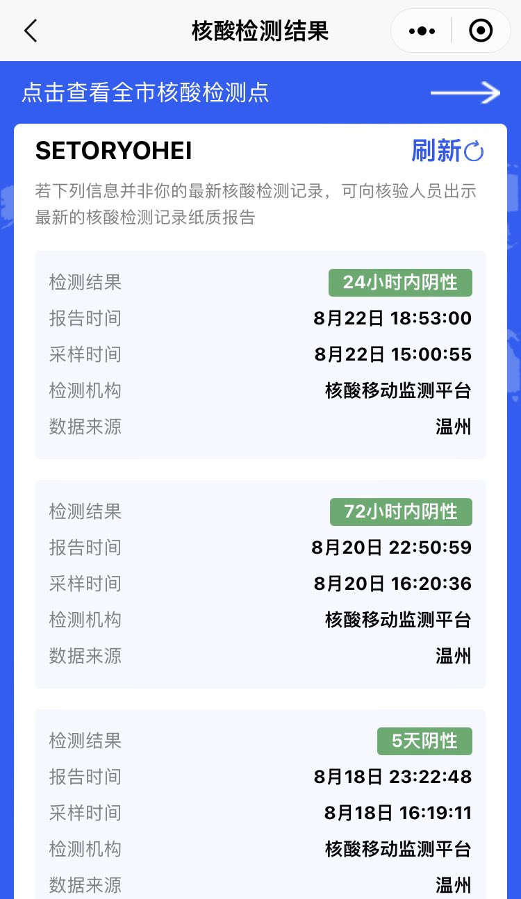 @HarpoonArrow/SLG / Twitter