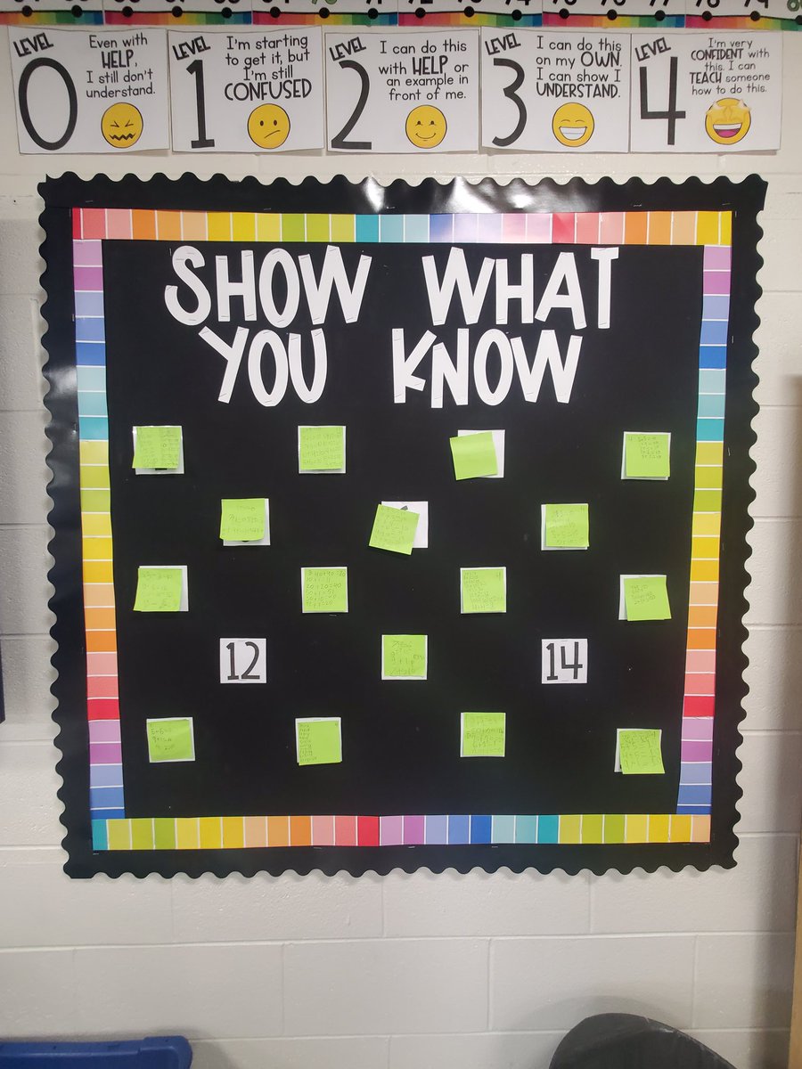 Teacher2Teacher on Twitter: "Choose an emoji and show what you know ...