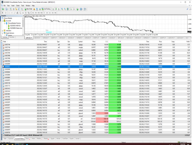 Munity On Twitter Master Pairs Ea Expert For Metatrader 4 Jnsbpflx1c 