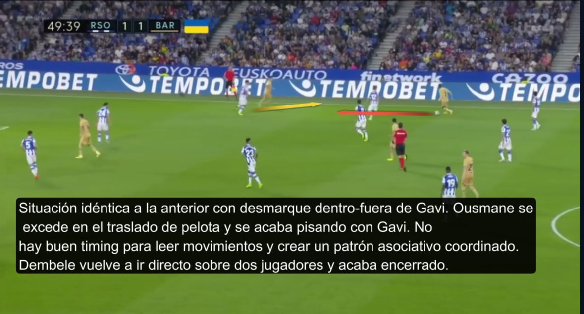 𝐑𝐞𝐚𝐥 𝐒𝐨𝐜𝐢𝐞𝐝𝐚𝐝-𝐁𝐚𝐫𝐞𝐥𝐨𝐧𝐚 Análisis únicamente centrado en las progresiones ...