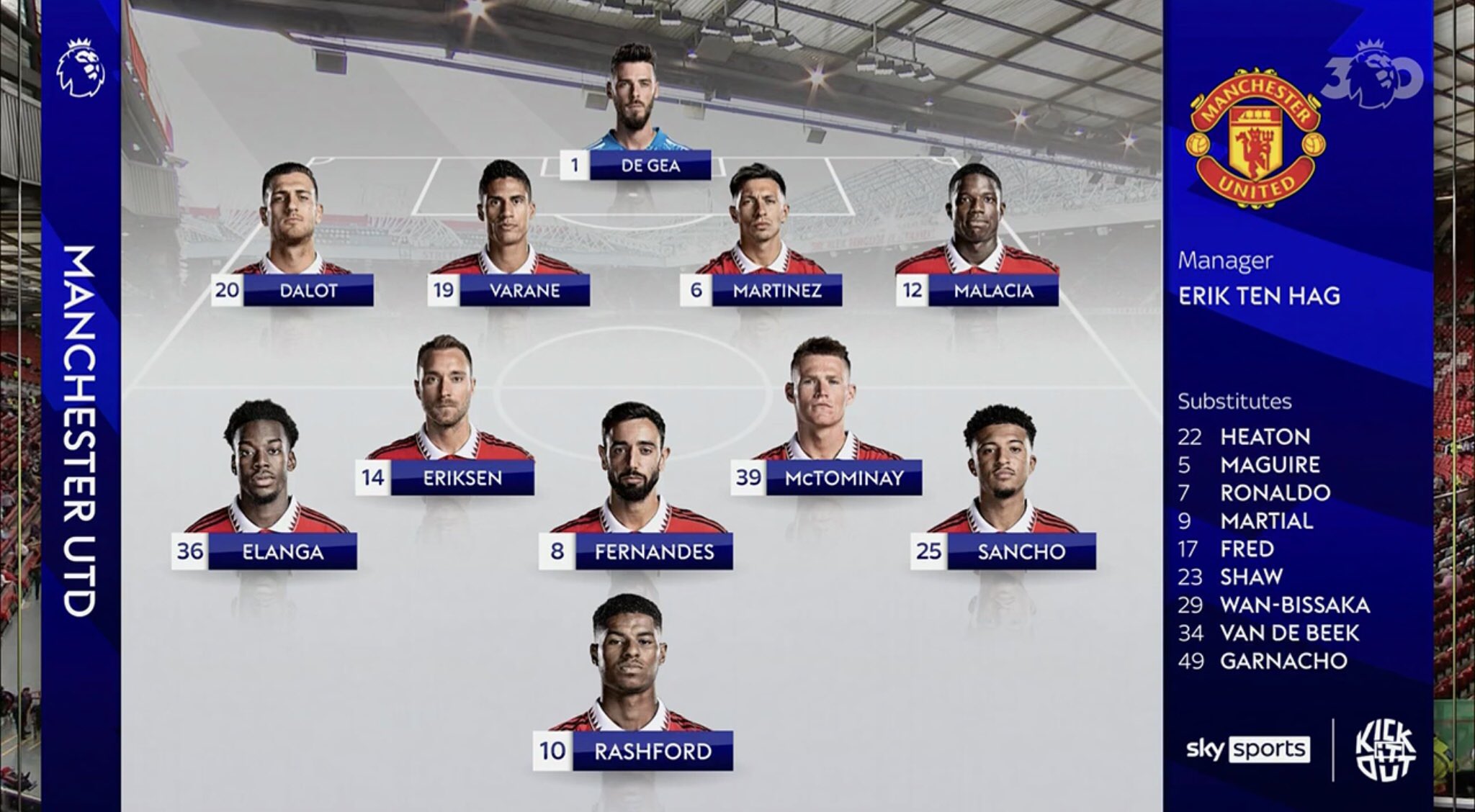 Manchester United vs Liverpool Highlights: Goals from Sancho & Rashford ...