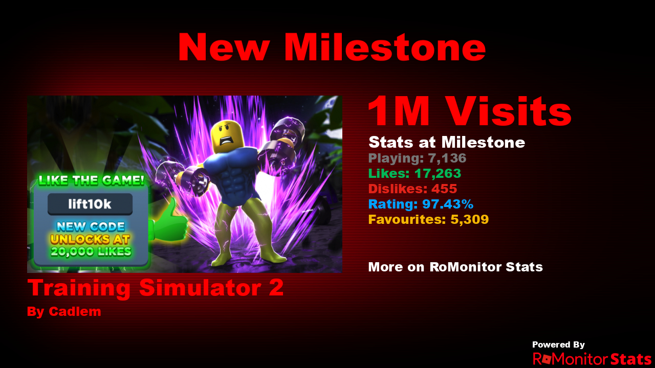 RoMonitor Stats on Twitter: RoMonitor Stats on Twitter: