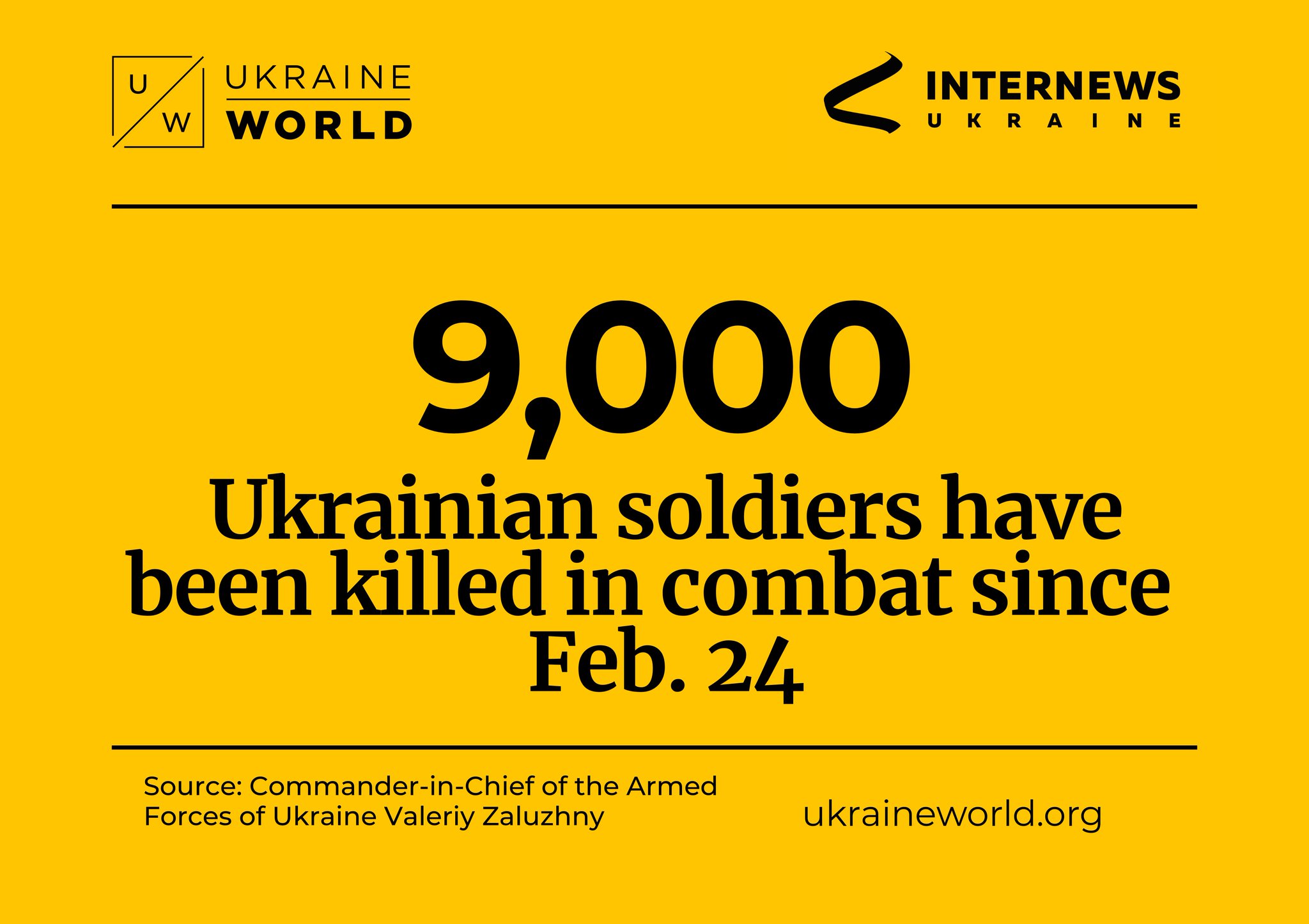 Ukraineworld On Twitter 😭 Vmu3ytwp4f Twitter