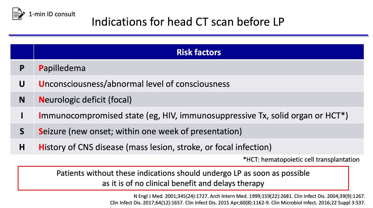 Lumbar Puncture Indications