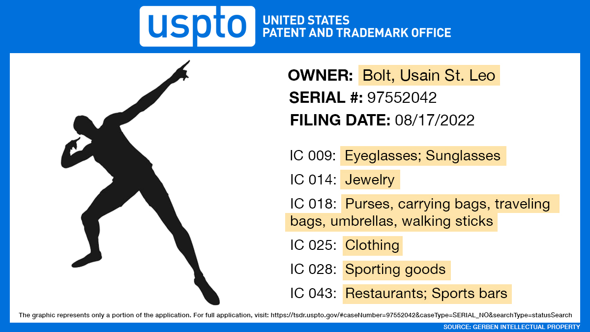 Usain Bolt Pose Logo