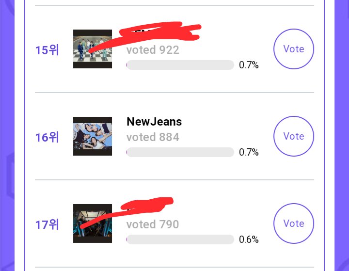 🌽 on Twitter: "RT @newjeansvoting: Let's go💪💪 the next opponent is catching up too. Keep voting ...