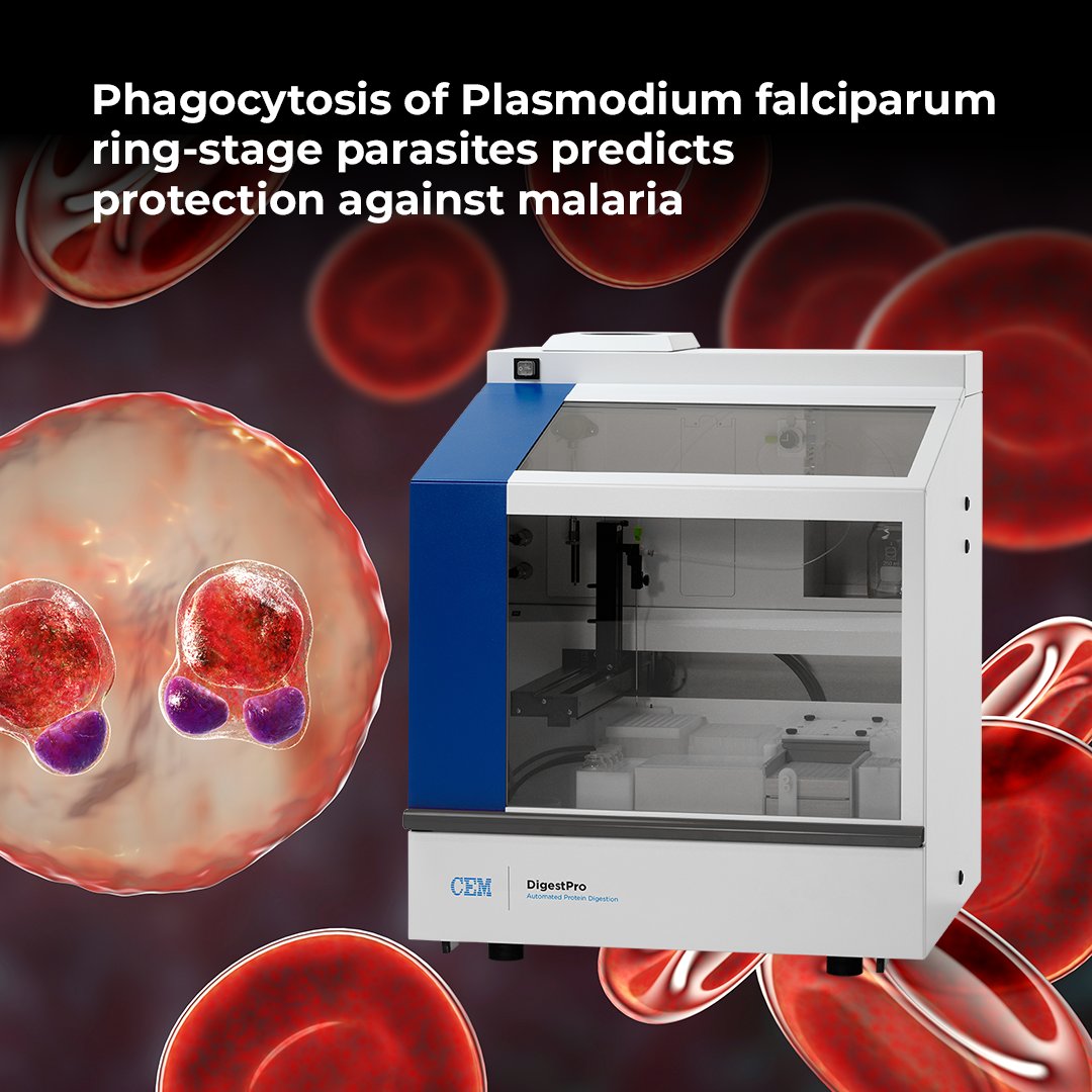 CEM Corporation on Twitter: "Using the #DigestPro, researchers could strongly correlate antibody ...