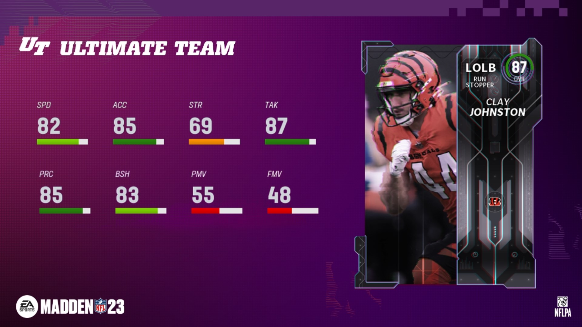 MUT.GG on Twitter: "https://t.co/BMgfnlC2Nn" / Twitter