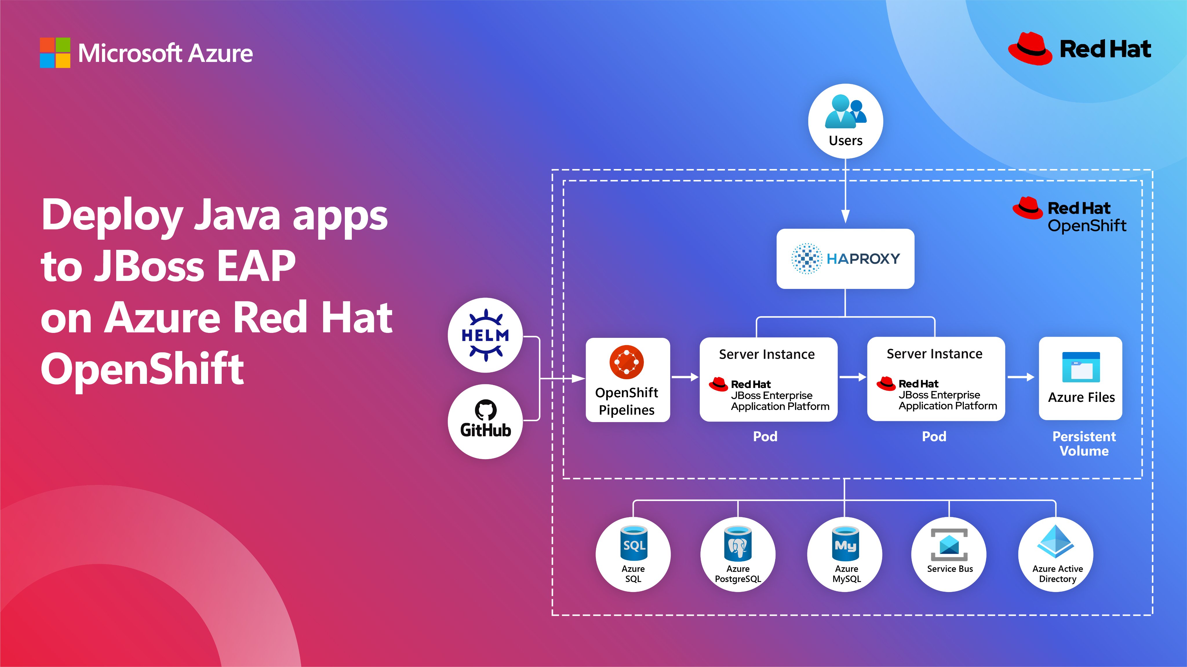 Asir V Selvasingh (@asirselvasingh) / Twitter