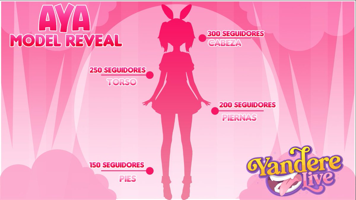 Melty EXTENSIBLE CUM 12/09 【YandereLive】 on Twitter: "RT @Aya_Vtuber: 🎀[RT PORFI]🎀 ¡Por fin pyon ...