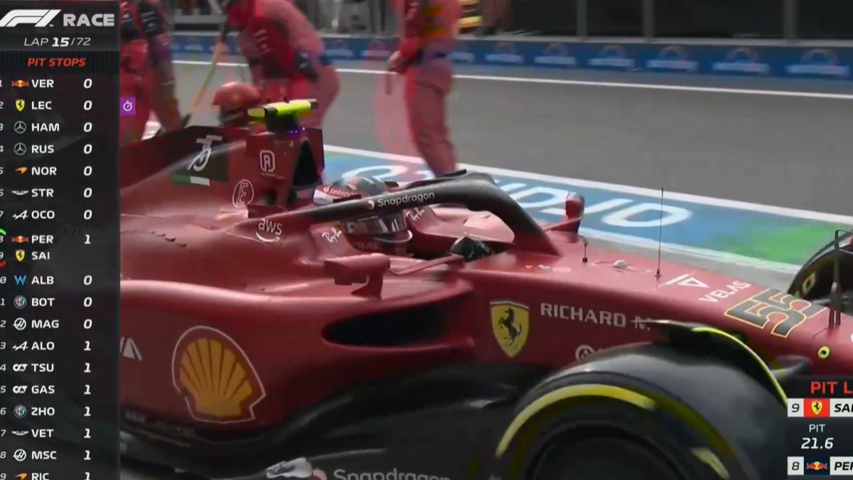 S Sport Plus on Twitter: "Ferrari'den 2 sene süren bir pit-stop daha..."
