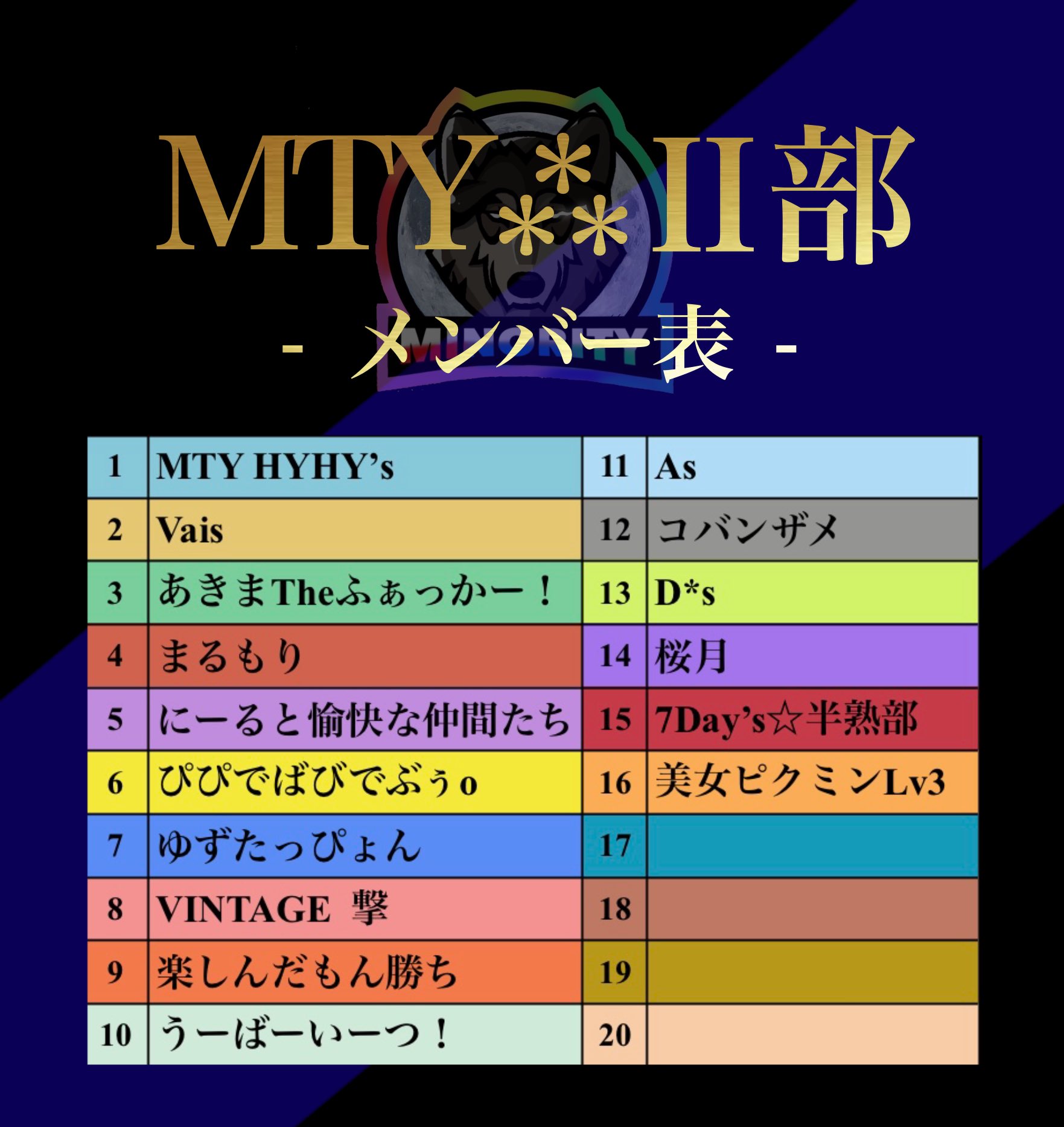 MTYリーグ【公式】 (@MTY_league) / Twitter