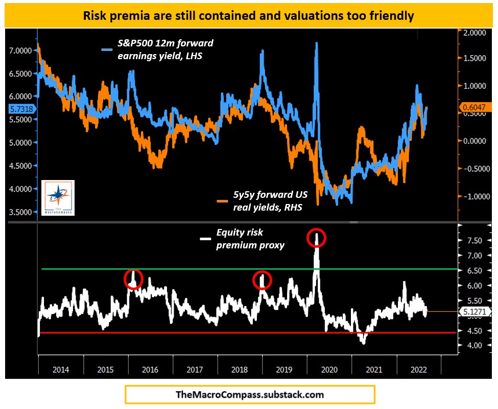 Stock market valuations are important. But many investors make a ...