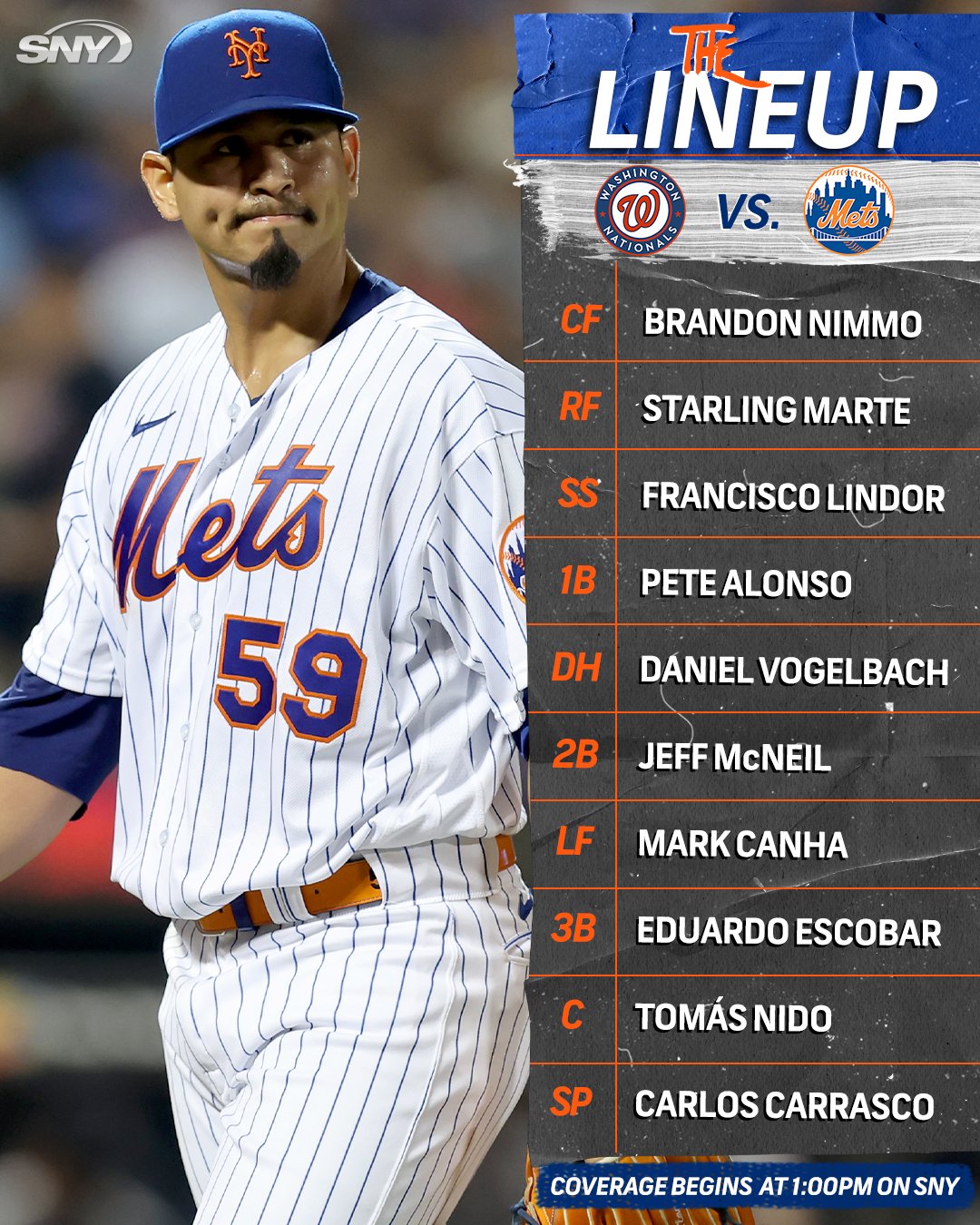 SNY Mets (@SNY_Mets) / Twitter