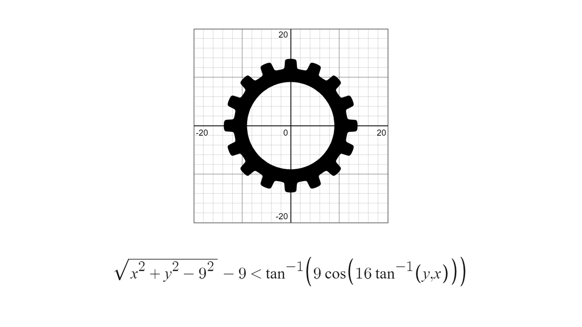 【彳 亍 てきちょく】 on Twitter: "⚙ gear https://desmos.com/calculator/5ntrpanwez… reference