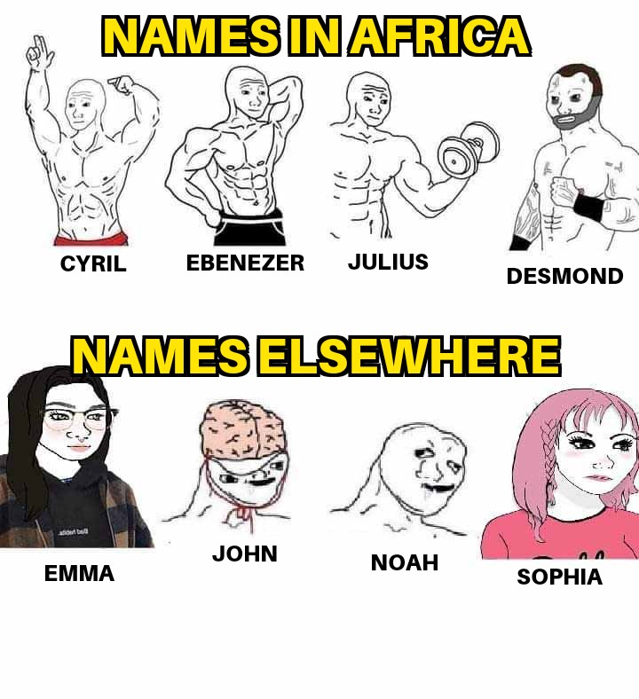 All Memes Names
