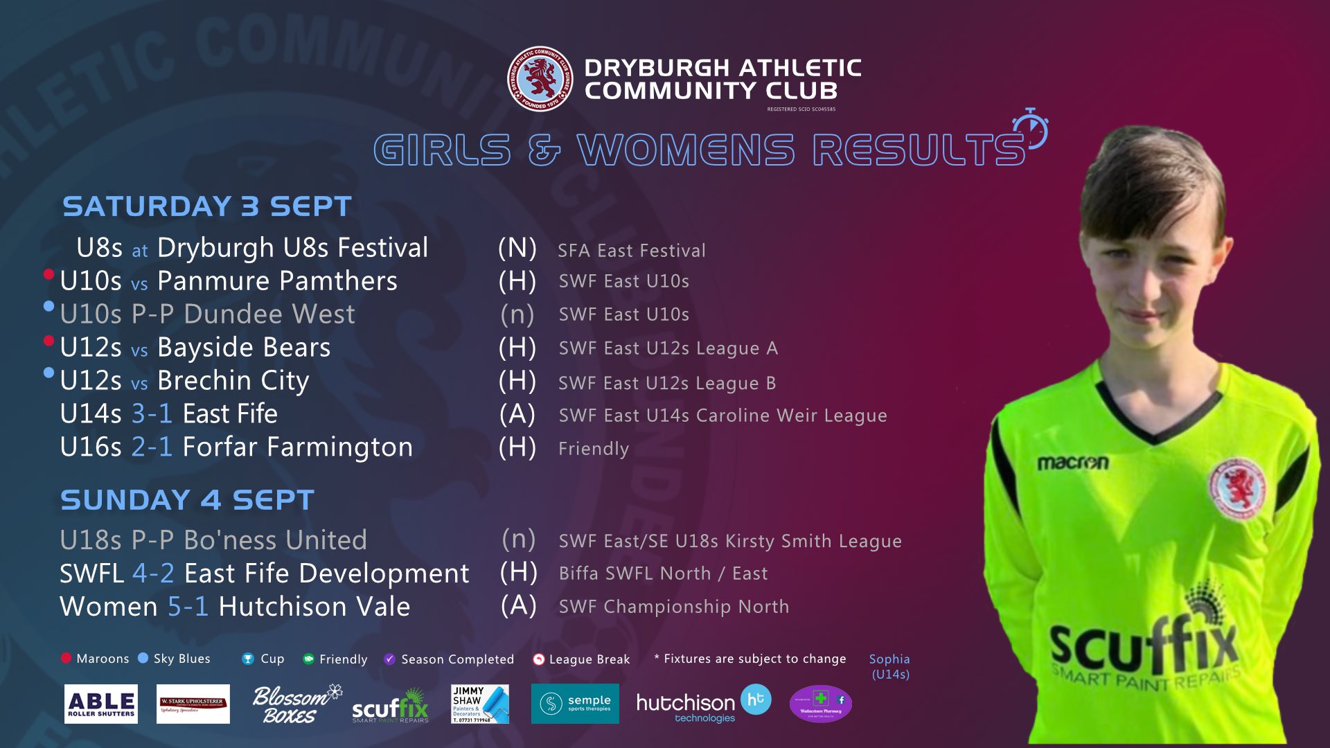 Dryburgh Athletic Girls & Women on Twitter: "🗣 Here’s all our Girls and Womens weekend results ⤵ ...