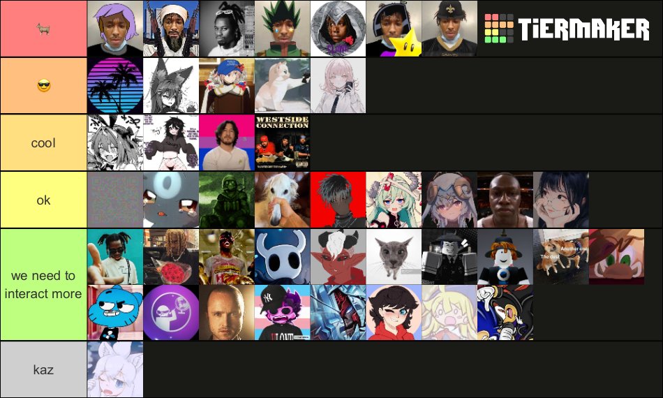 ᴠɪɴᴏᴡᴇᴇɴ 🎃 on Twitter: "if u aint here ill tell u what ur in https://t.co/lJp3HFxBLC" / Twitter