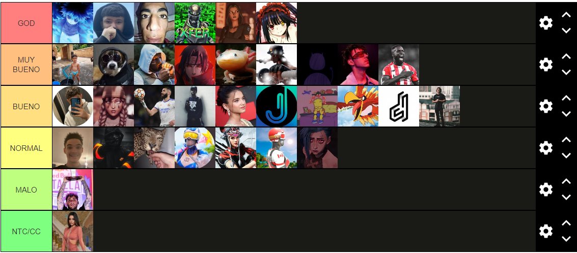 Xplot on Twitter: "Asi queda la tierlist w/@ism4Fps @blackieARX @FnRaulillo https://t.co ...