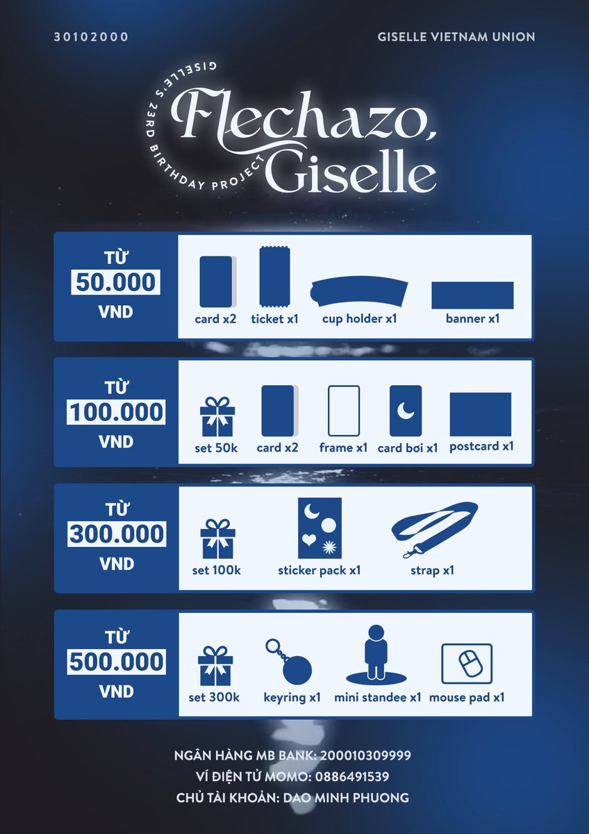 —𝒎. on Twitter: "RT @Giselle_GLOBAL: Please support all the projects from Giselle Fanbases. They ...