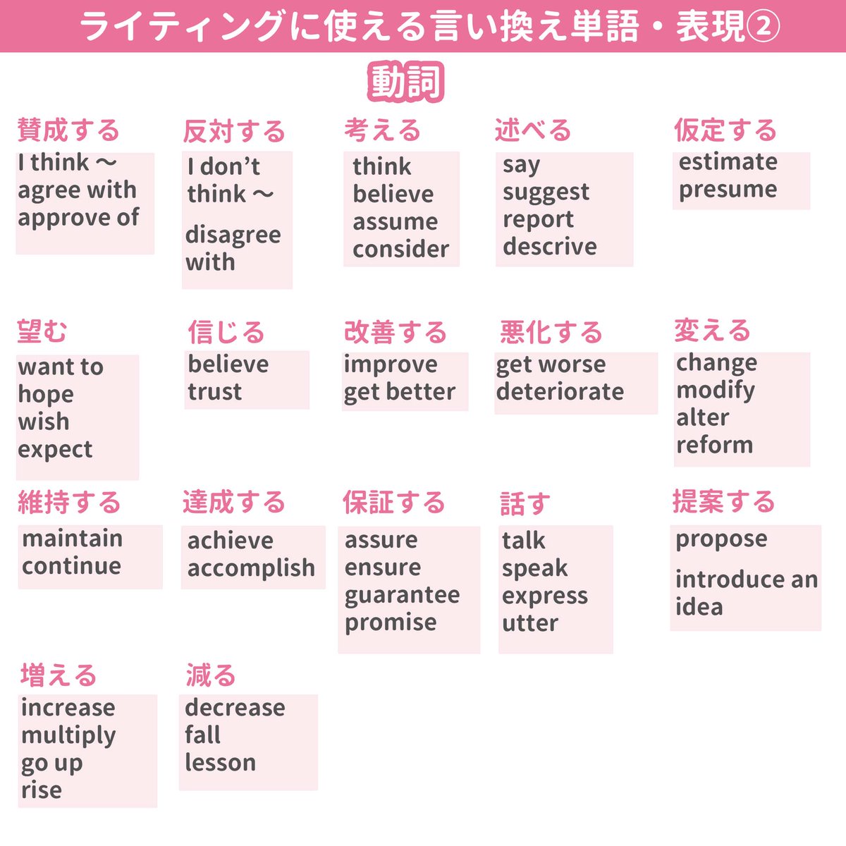 ミトママ@英語学習さんの人気ツイート（古い順） - ついふぁん！