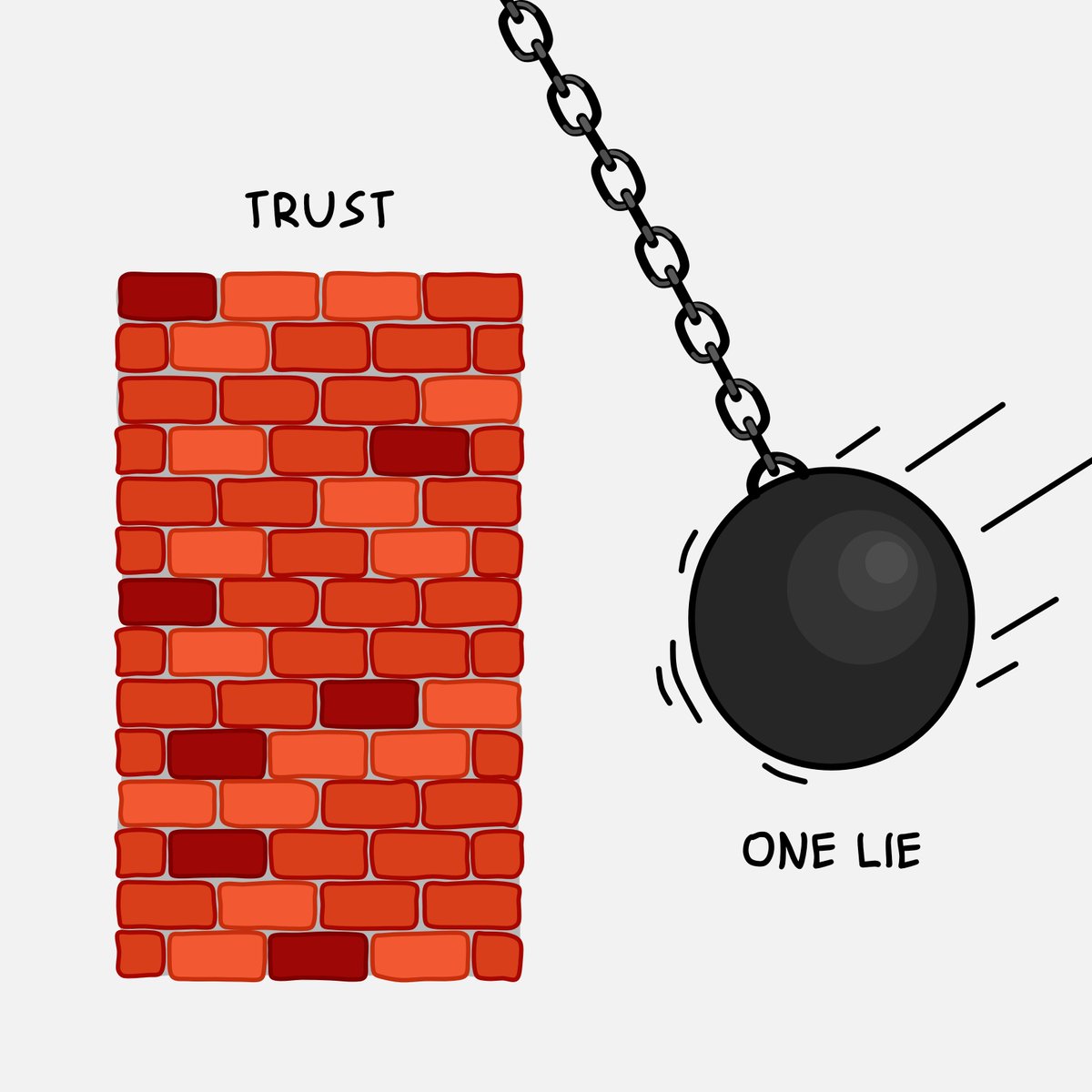 10 visuals that will change how you see personal development 1 ...