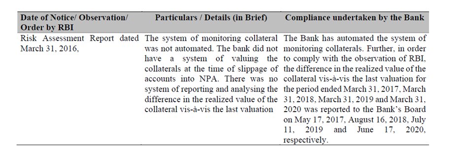 Tamilnad Mercantile Bank (TMB) IPO opens today Here's everything you ...
