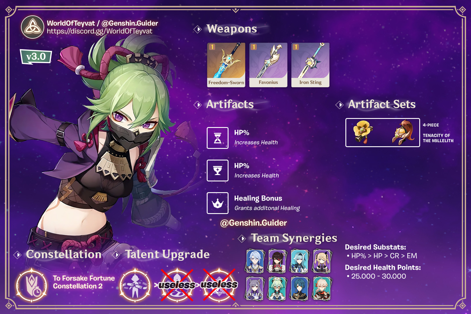 Genshin Guides & Sheets on Twitter: "Shinobu Support - Cheat Sheet! To access all cheat sheets ...