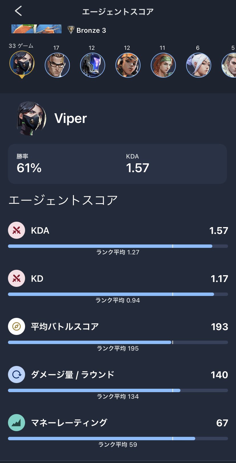 ユースLL📢 on Twitter: "wwww wwww wwww wwww https://t.co/Ygt5vpUO5O" / Twitter