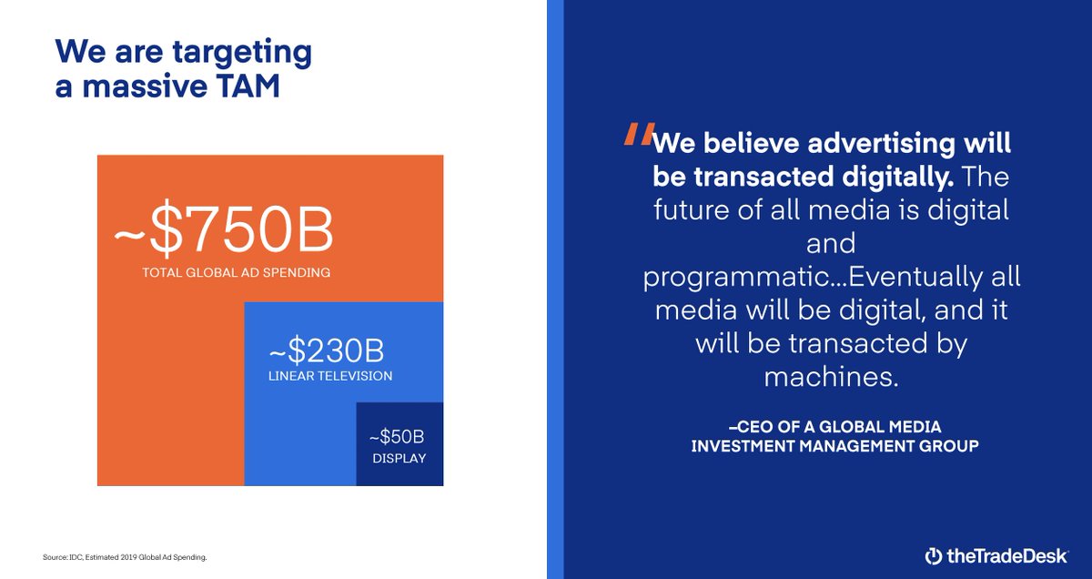 I own 17 stocks. Here's why I own each one. 🧵 - Thread from Brian ...