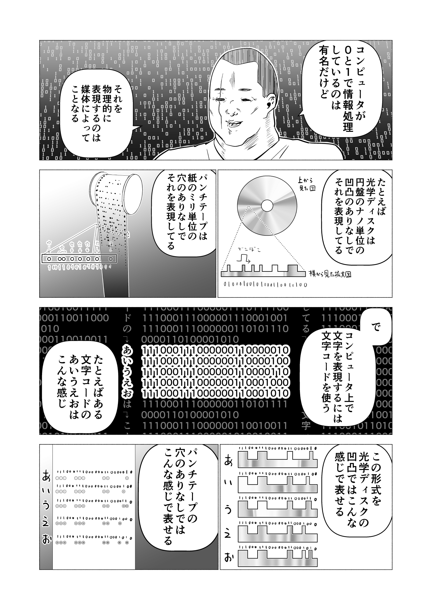 Taichi AOKI on Twitter: "RT @yamada_theta: 仕様書が来た（1/4） https://t.co/onZ63sGI04" / Twitter