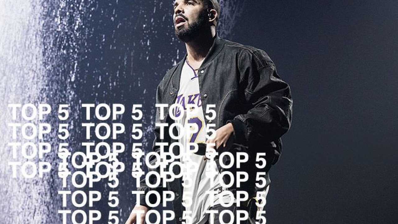 Fandom on Twitter: "#TopGunMaverick has now made $701M+ domestically, making it the 5th highest ...