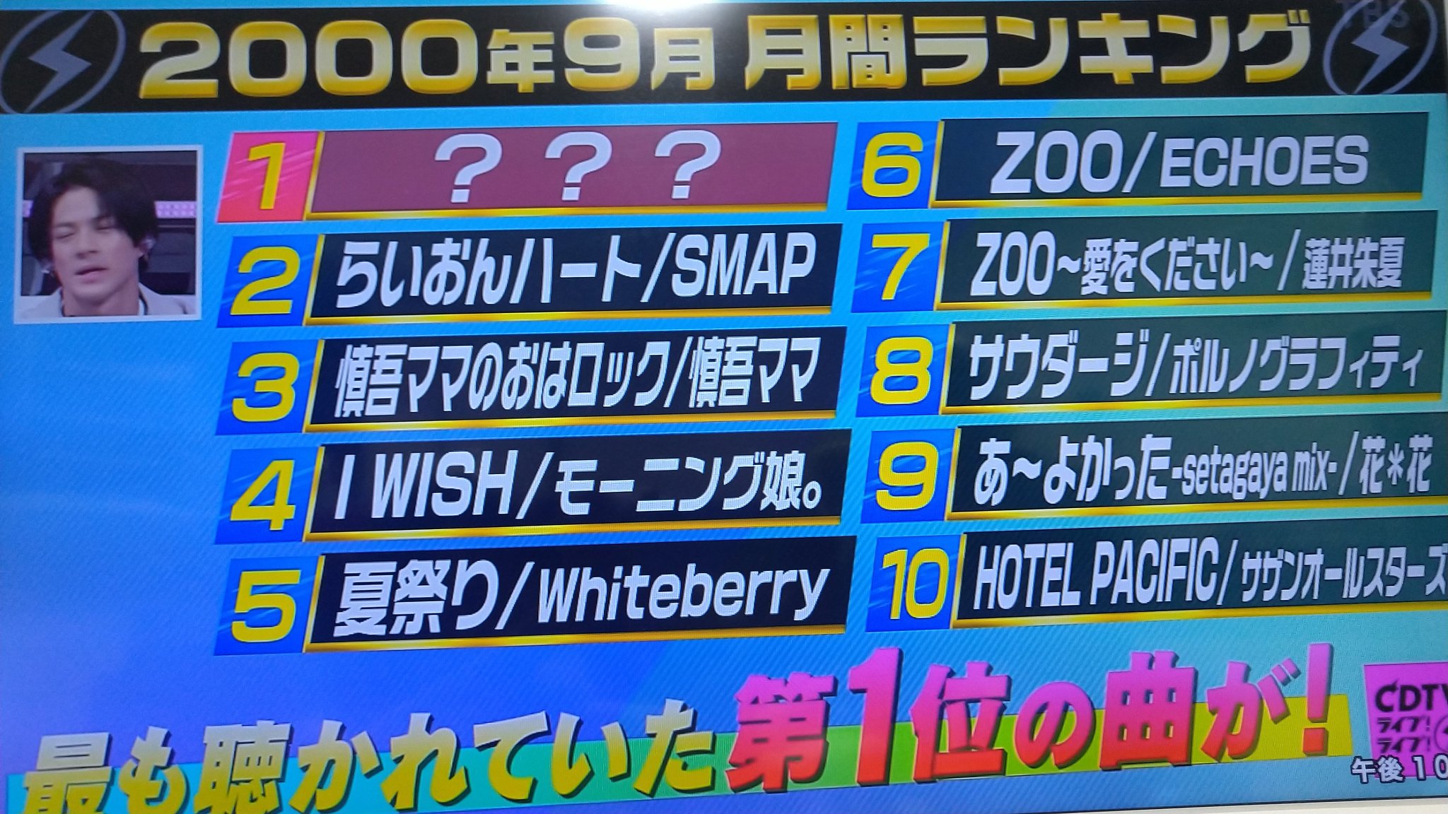 🎋ササ🎋 on Twitter: "は？CDTVふざけてんの？慎吾ママとSMAPだけ映像なしって何？いつまでそんなことやってんの？ https://t.co/LCWa3A8B7C" / Twitter